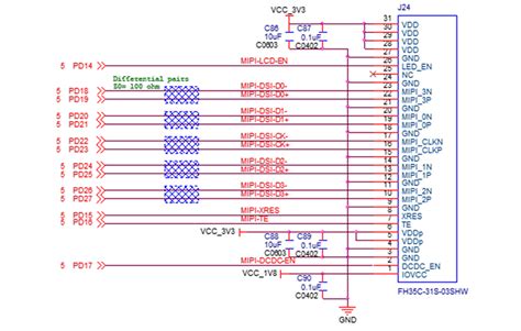 mipi dsi屏接口