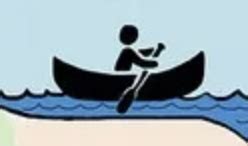 SAMR Model Flashcards Quizlet