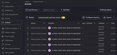 How To Set Up Ab Tests In Flutter Posthog