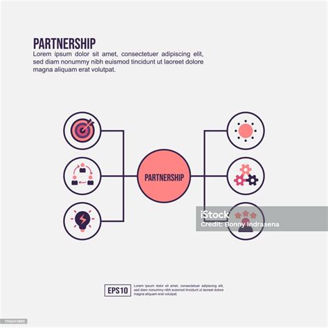 프리 젠 테이 션 프로 모션 소셜 미디어 마케팅 등을 위한 파트너십 개념 플랫 아이콘과 미니멀리스트 파트너십 인포 그래픽 개념에