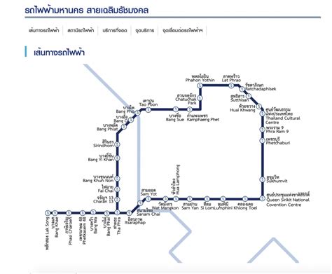 ทำความรู้จัก โครงการรถไฟฟ้ามหานครสาย เฉลิมรัชมงคล