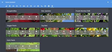 Show Off Your Picture Elements Uses Dashboards And Frontend Home Assistant Community