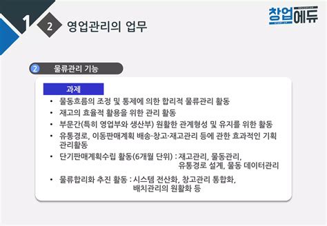 33 영업성과 증진을 위한 단계별 전략 Pptx