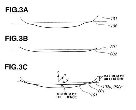 How To Improved Pattern Control Patent Retrieval Eureka Patsnap