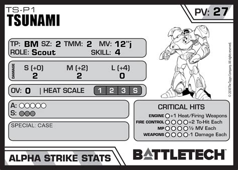 Tsunami Ts P1 Master Unit List