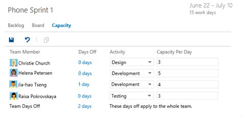 Azure Boards에서 팀 스프린트 용량 설정 Azure Boards Microsoft Learn
