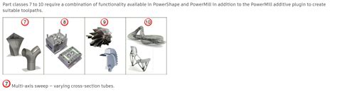 Solved Non Planar Slicing Autodesk Community