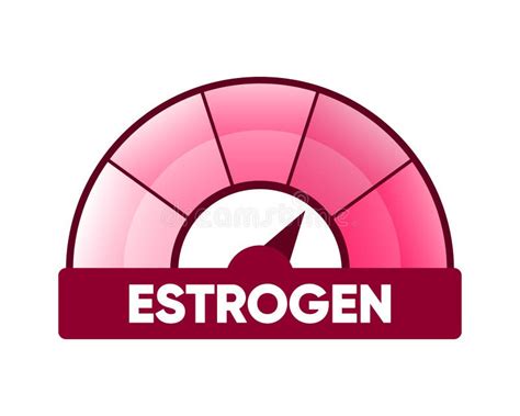 Meter Of Estrogen Hormone Level Measuring Scale Molecular Chemical