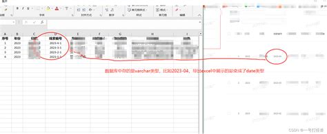 Elementui纯前端导出格式问题解决elementui 表格导出自定义格式 Csdn博客
