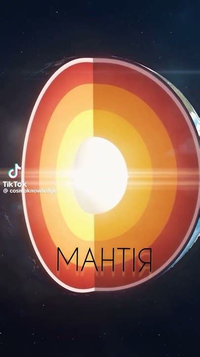 Будова Землі Youtube