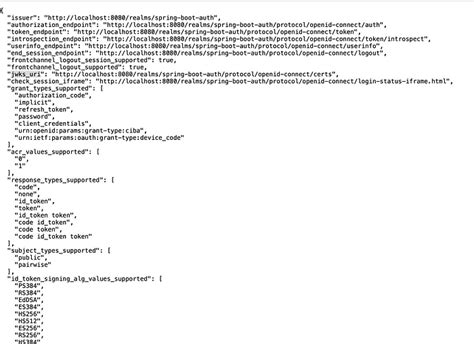 Open Id Connect With Spring Security With And Keycloak — Part 2 By Thusitha Niroshan Medium