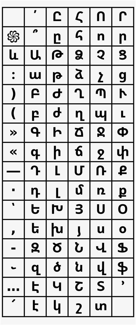 Ascii Tables Generator Printable Code Chart Pdf Decimal