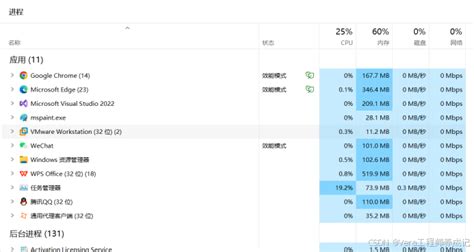 嵌入式全栈开发学习笔记 Linux系统编程进程控制 Csdn博客 嵌入式全栈开发学习笔记 Linux系统编程进程控制 Csdn博客