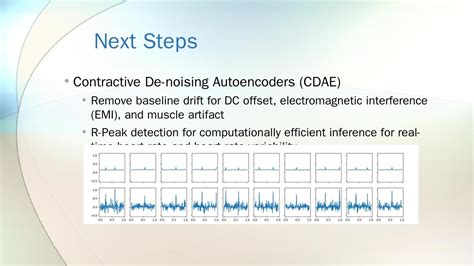 Deep Learning Applications For Atrial Fibrillation Detection In Ecg
