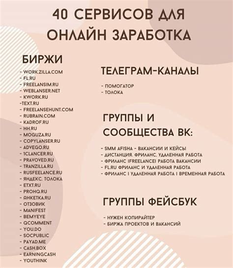 Пин от пользователя Мария Косяк на доске глубокое обучение Образовательные сайты Мотивация