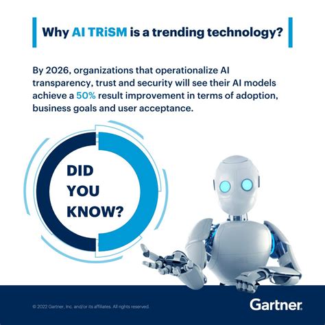 Gartner On Linkedin Gartnersym Ai Artificialintelligence