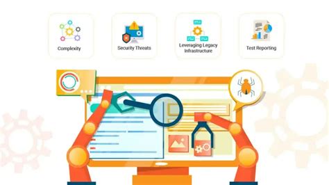 8 Qa Automation Tools For Software Testing By Joe Gray Medium