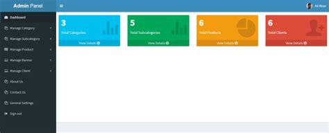 Create Admin Panel Cms For Your Website By Phplab Fiverr
