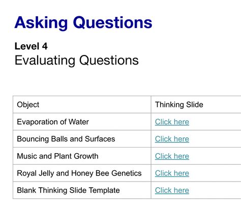 asking questions level 4 evaluating questions thinking slides — the wonder of science