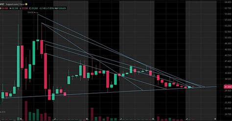 Breakout Album On Imgur