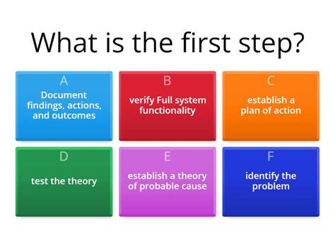 Comptia A 6 Step Trouble Shooting Quiz