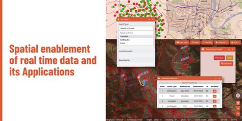 spatial enablement of real time data applications and benefits