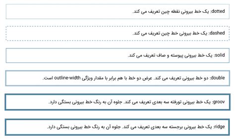 آموزش خط بیرونی در Css به زبان ساده