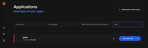 CI CD For Mobile Apps The Complete Guide Codemagic Blog