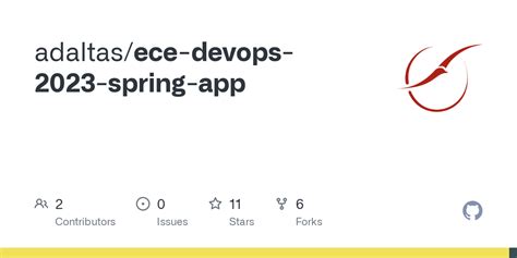 github adaltas ece devops 2023 spring app