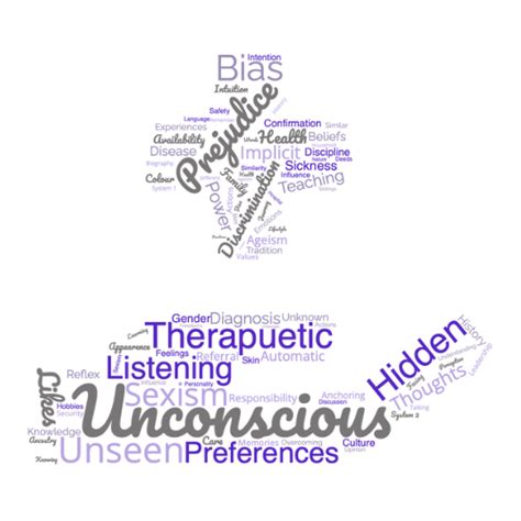 Effects Of Implicit Bias Healthcare Healthforall