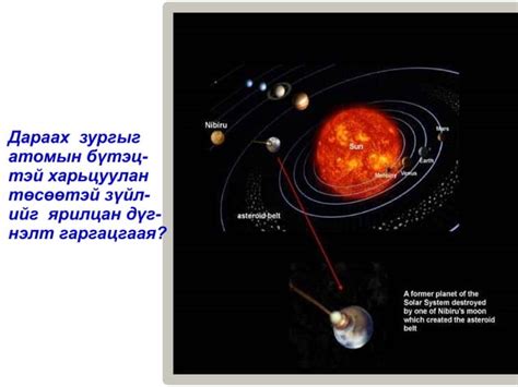 атомын бүтэц 8 анги Odp