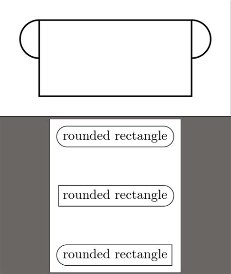 Arc Draw A Rectangle With Rounded Ends In TikZ TeX LaTeX Stack Exchange