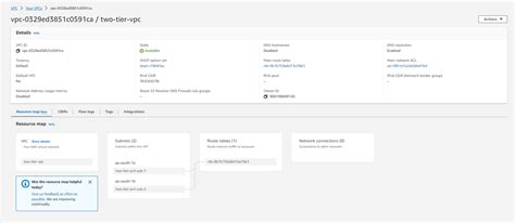 Deploy Two Tier Architecture In Aws Using Terraform