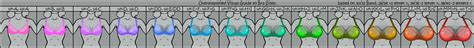 Visual Breast Size Chart