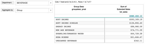 Organize Widgets Using A Layout