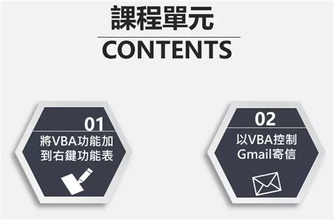 Excel Vba整合應用：超實務工作法，excel Vba助你準時下班 Yotta友讀——陪你成長的學習夥伴｜跨領域線上學習平台