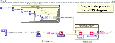 Maxpool2d Deep Learning