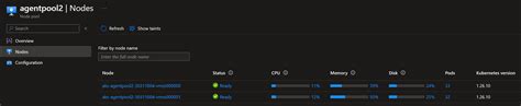 Upgrading My Azure Kubernetes Service Cluster Roy Kim On Azure And Ai