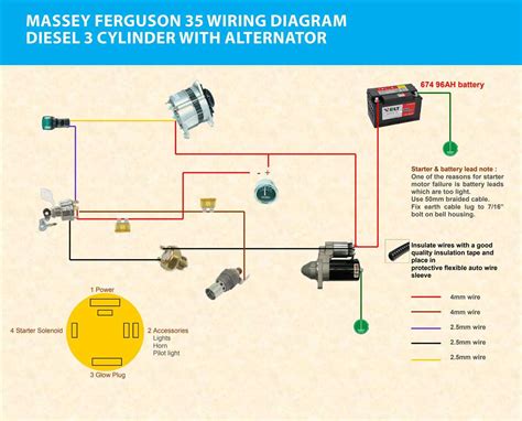 Exploring The Massey Ferguson Tractor Parts Diagram