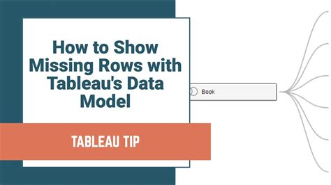 how to show missing rows with tableau s data model youtube