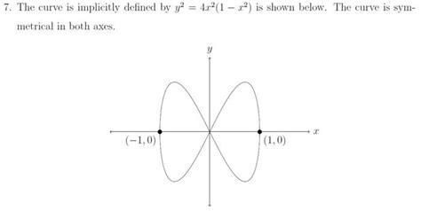 solved 7 the curve is implicitly defined by y2 4 32 1