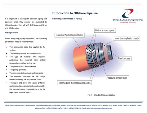 Introduction To Offshore Pipeline Chess Subsea Engineering