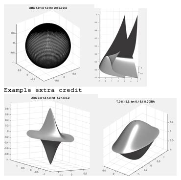 Solved Problem Please Solve Using Matlab Do A D Chegg