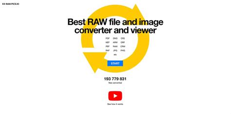 What Is A Nef File How To Open It Nikon Raws