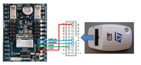 Stm32 Driver Rxtx Su