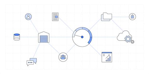 Four Approaches To Data Infrastructure Modernization