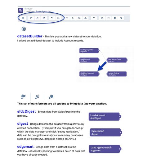 Salesforce Analytics For Analytics Newbies Dataflow