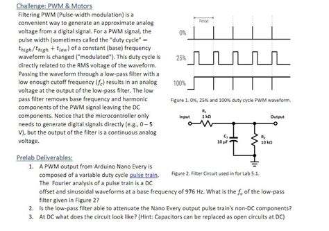 Solved Period UUUUL Challenge PWM Motors Filtering Chegg Com