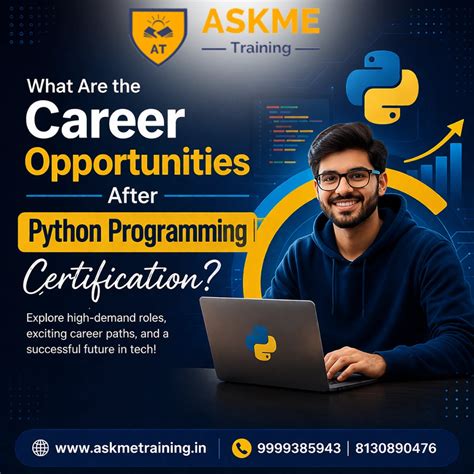 What Are The Career Opportunities After Python Programming Certification