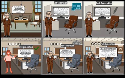 history of computer technology storyboard af bc54a56a